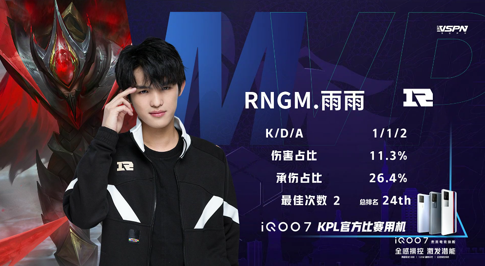 RNG3-1击败EDG获首胜！老林在eStar做对了，猫神不上场就能赢？