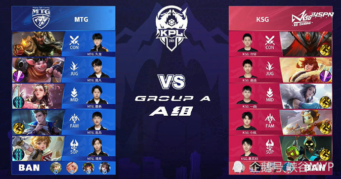 KSG决胜局整花活，时隔706天拿出甄姬，惨遭MTG一波团灭