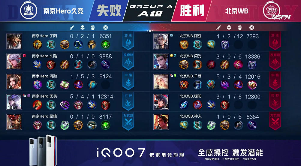 FMVP清融让人失望了，无畏打爆暖阳却不能“救世”，WB翻盘Hero！