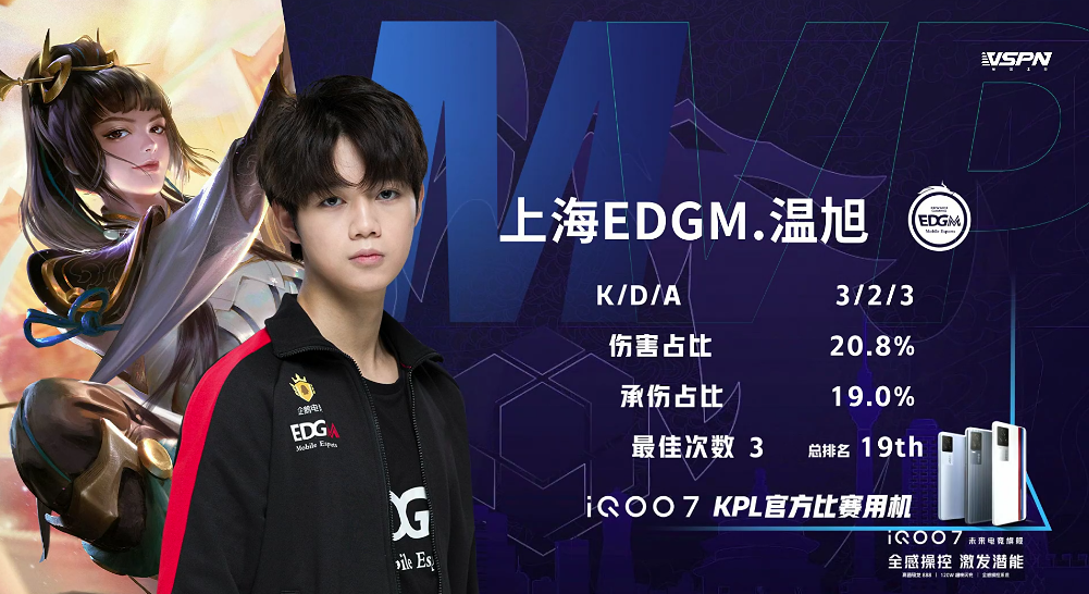 末将百里守约“神狙”无力回天，EDG8分钟“闪电战”击败VG！