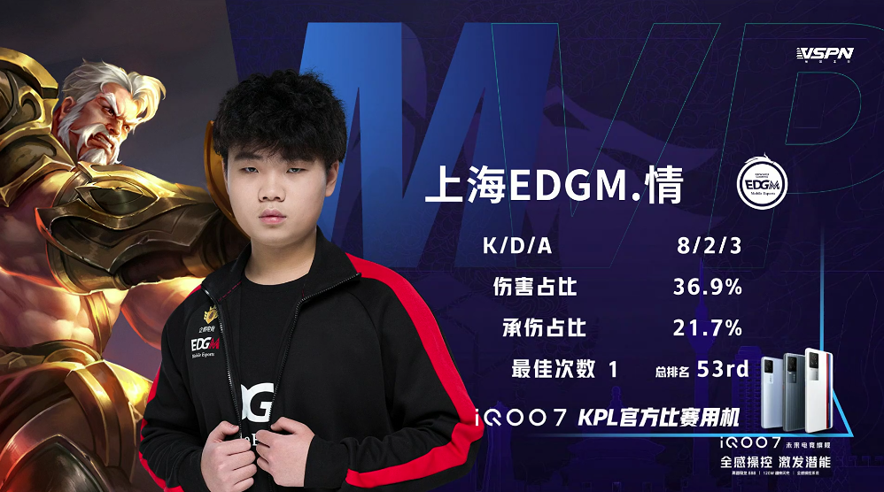 VG换下13哥就算了，BP还“看不起”EDG射手，导致再次被鸡毛暴打！