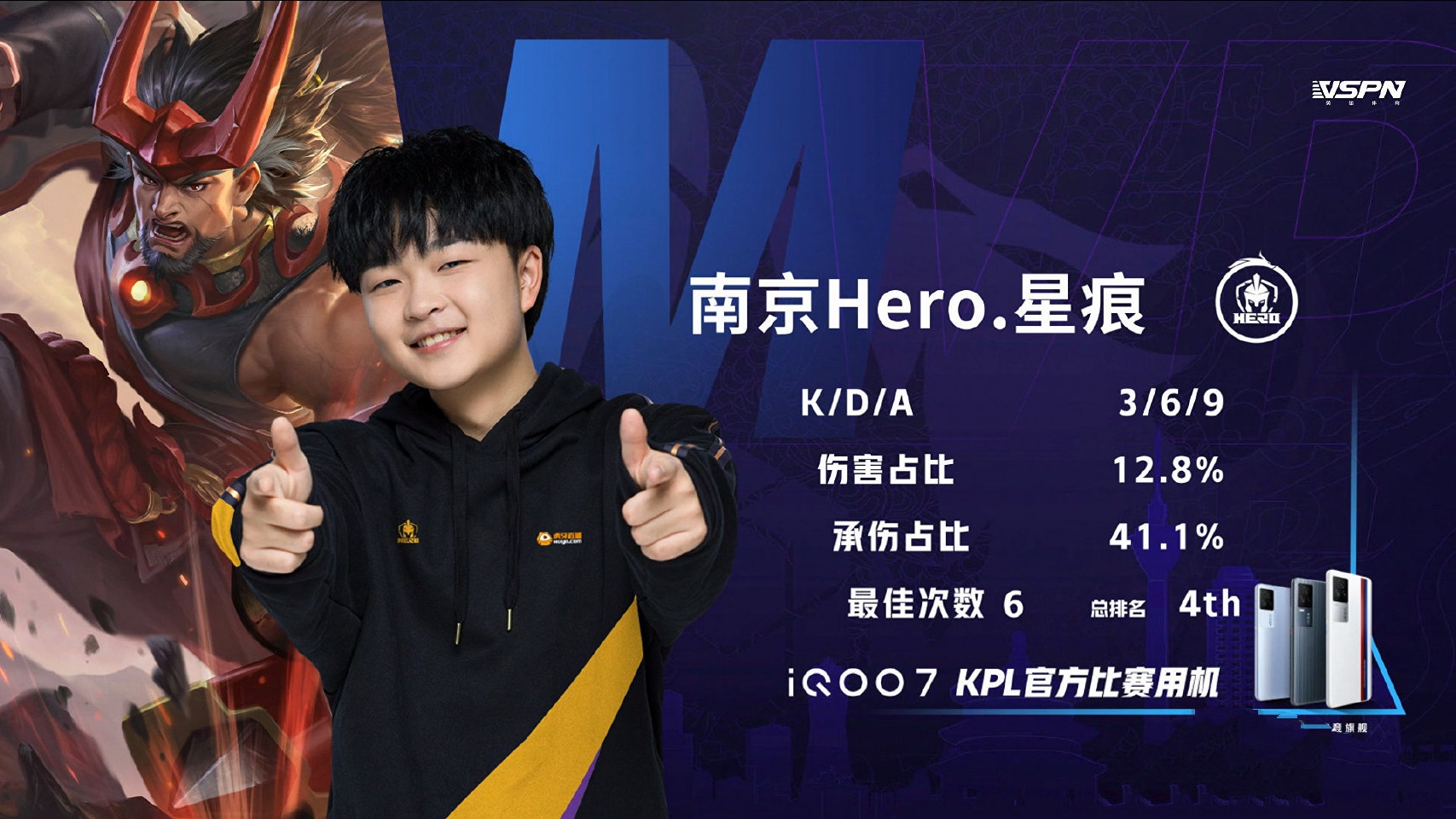 LGD的宝藏选手，边路、射手、打野换着玩，照样连夺三场MVP