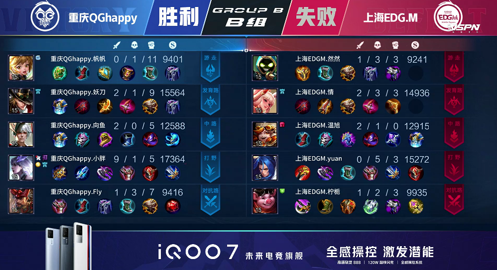 Fly用命开团，小胖C爆全场，公孙离未能如Gemini愿，QG击败EDG！