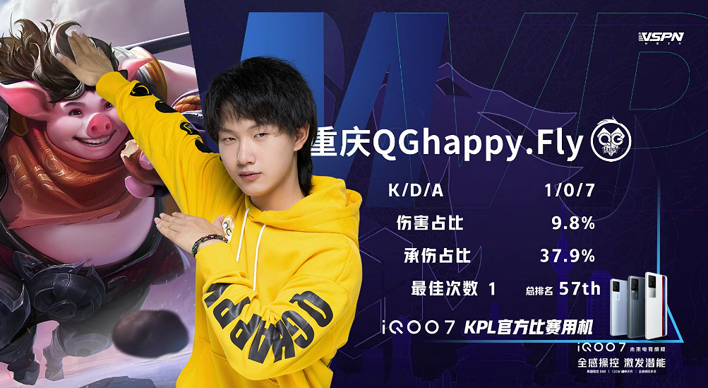 “牛猪”横行霸道，QG轻取EDG！Fly获首个MVP却“饱受争议”