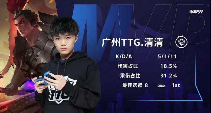 清清边路封神，广州TTG3比1AG超玩会，赛季目标或是总冠军？