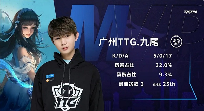 清清边路封神，广州TTG3比1AG超玩会，赛季目标或是总冠军？