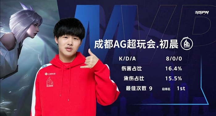 清清边路封神，广州TTG3比1AG超玩会，赛季目标或是总冠军？