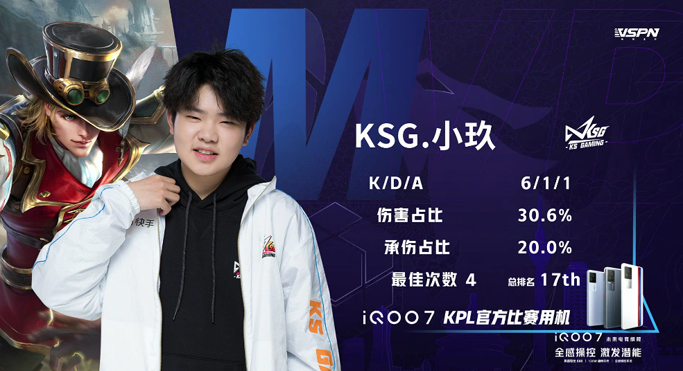 WB又“迷糊”了，被KSG暴打，Alan发出疑问！网友：怪不得想买久诚