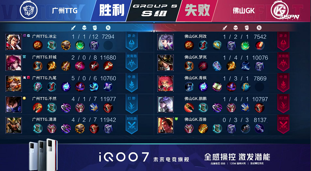 GK选出“无用”中单，TTG“乱赢”，清清MVP次数已赶上AG初晨！