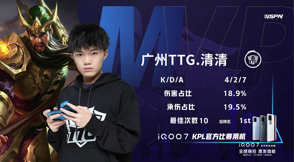 GK选出“无用”中单，TTG“乱赢”，清清MVP次数已赶上AG初晨！