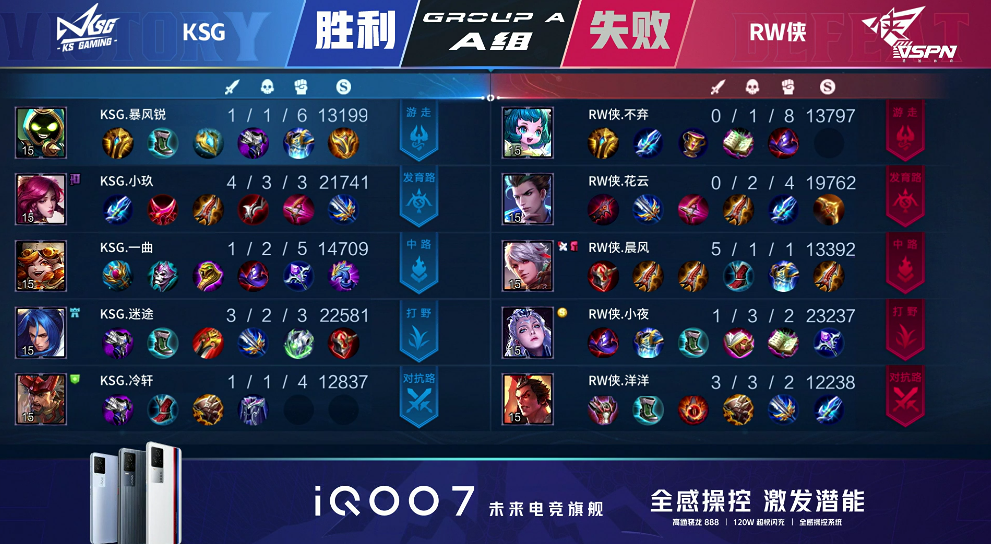 RW时光倒流属“逆风重开”？QG“躺着中枪”！KSG冷轩终于不白给了