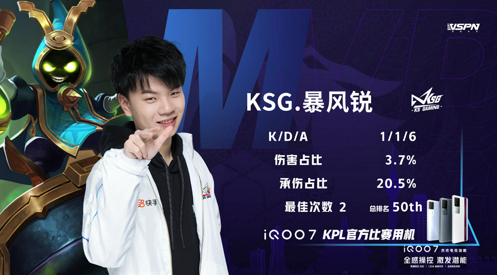 RW时光倒流属“逆风重开”？QG“躺着中枪”！KSG冷轩终于不白给了