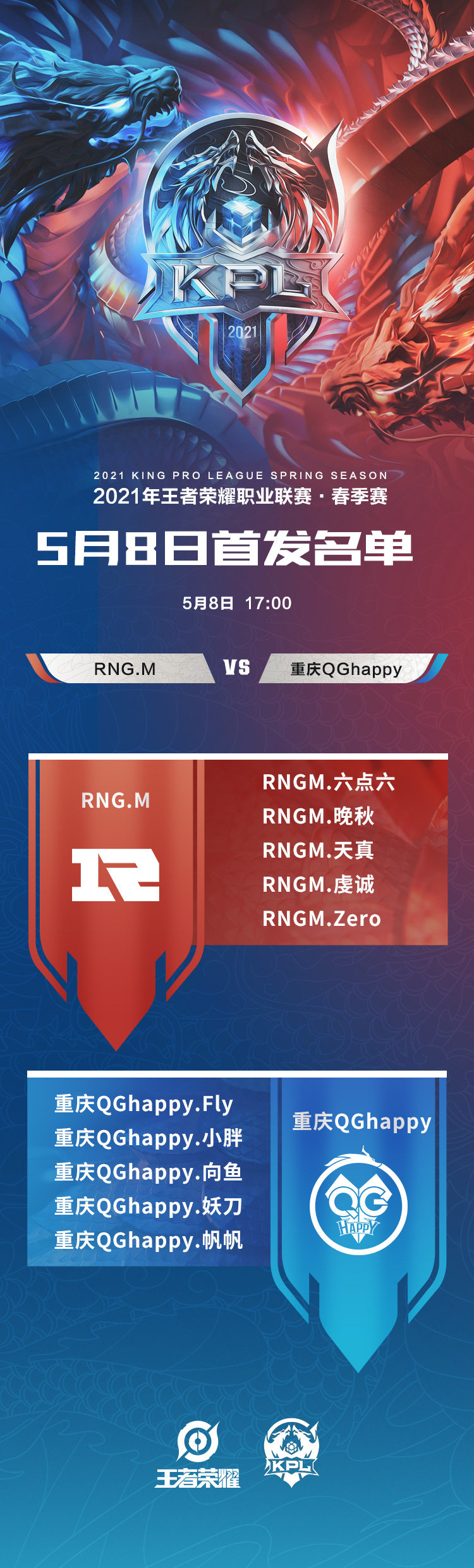 RNGM彻底“舍弃”Cat，不再随队出征，对阵QG的“生死局”首发又变了！