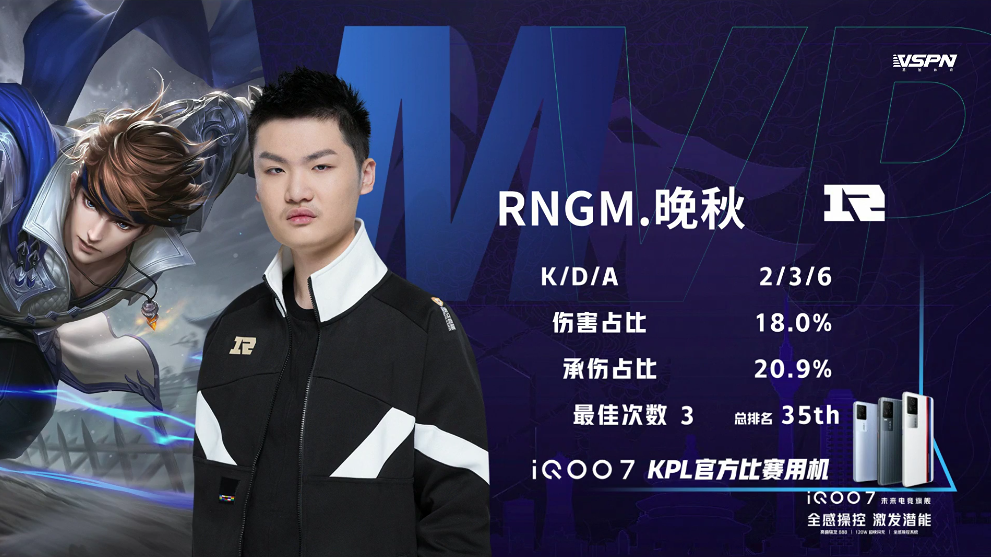 老林BP越做越差，Fly让末将失望了，RNG进入卡位赛，VG遗憾淘汰！