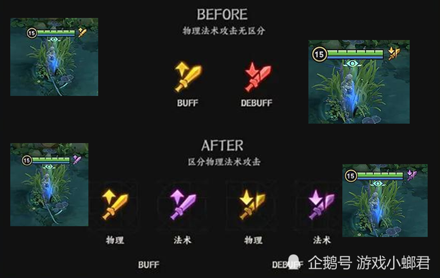 buff和debuff图标你都分清楚了么？分不清不要紧，直接来看最新版