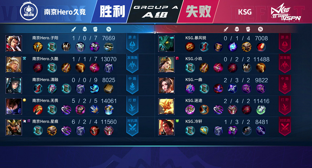 清融FMVP西施就是不一般，Hero胜了！LGD“卡位赛”遇不到QG真好