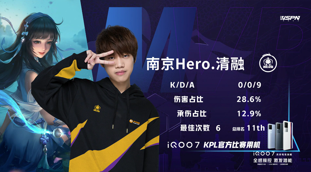 清融FMVP西施就是不一般，Hero胜了！LGD“卡位赛”遇不到QG真好