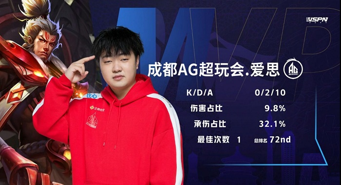 eStar愉快收礼，AG3比0零封DYG，书写第二轮S组大结局