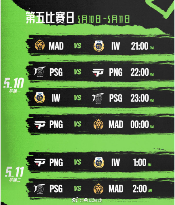 竞早报：RNG小组赛全胜晋级，SMLZ试训UP战队，塔姆确定小幅重做