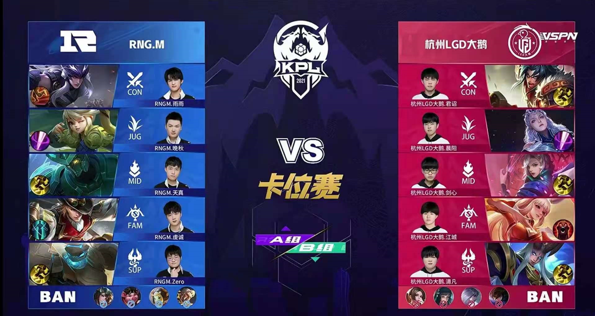 RNGM1-4不敌LGD，创队史最差战绩！“长假”5个月，猫神无辜“躺枪”，又成了笑柄！