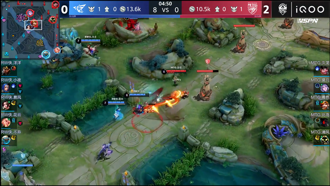 KPL赛事前瞻：小义低调重回首发，MTG啃上硬骨头