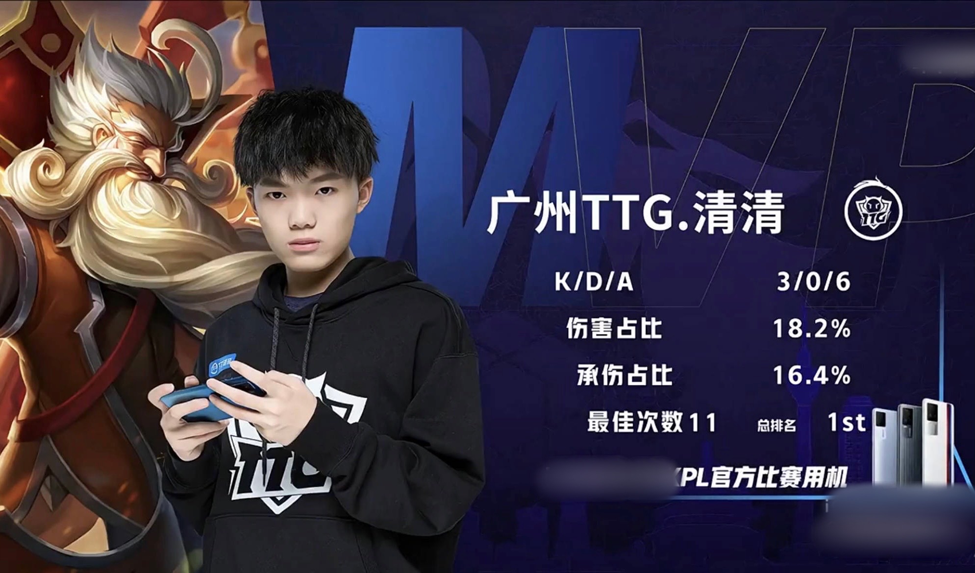 KPL常规赛S组大局已定，千万打野成AG“定海神针”！