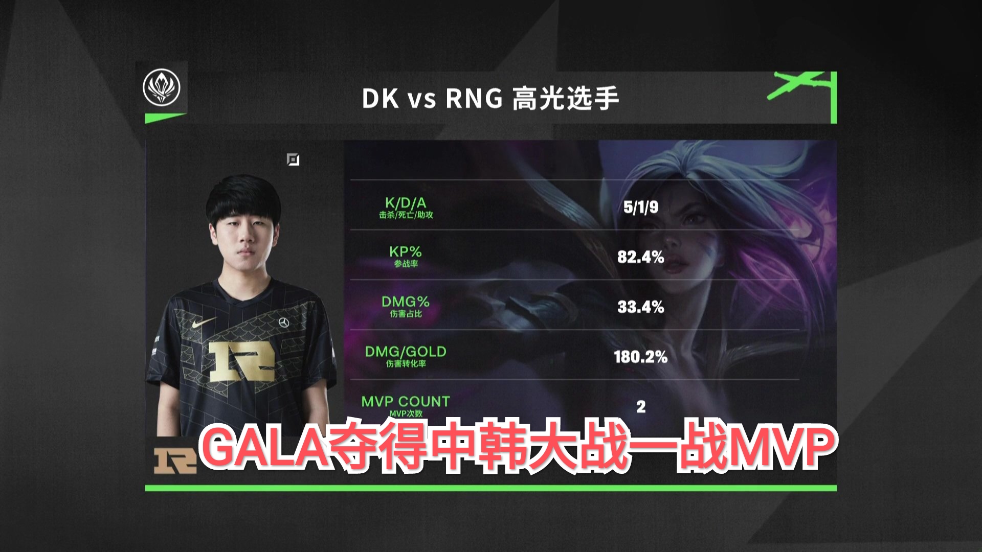 RNG赢下“中韩”大战，GALA卡莎一战封神，Khan却成了背景帝