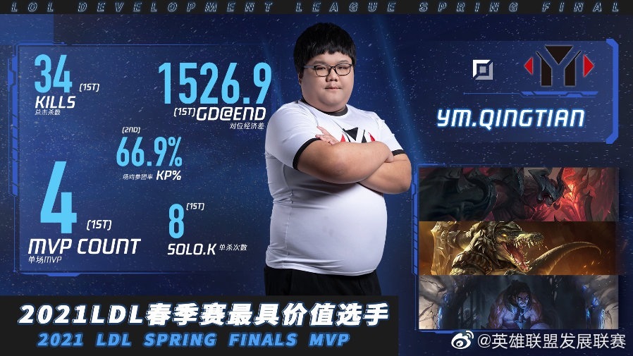 PDD又赚翻了！直播透露：已有一名YM选手确定加盟LPL，过几天还有两三个