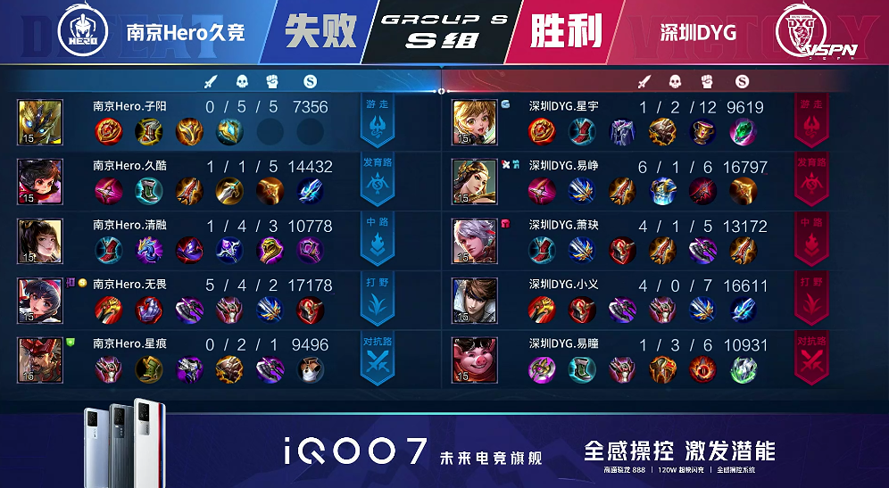 久哲开始玩“心计”了，萧玦百里守约“折磨”Hero，MVP却给到了DYG小义！