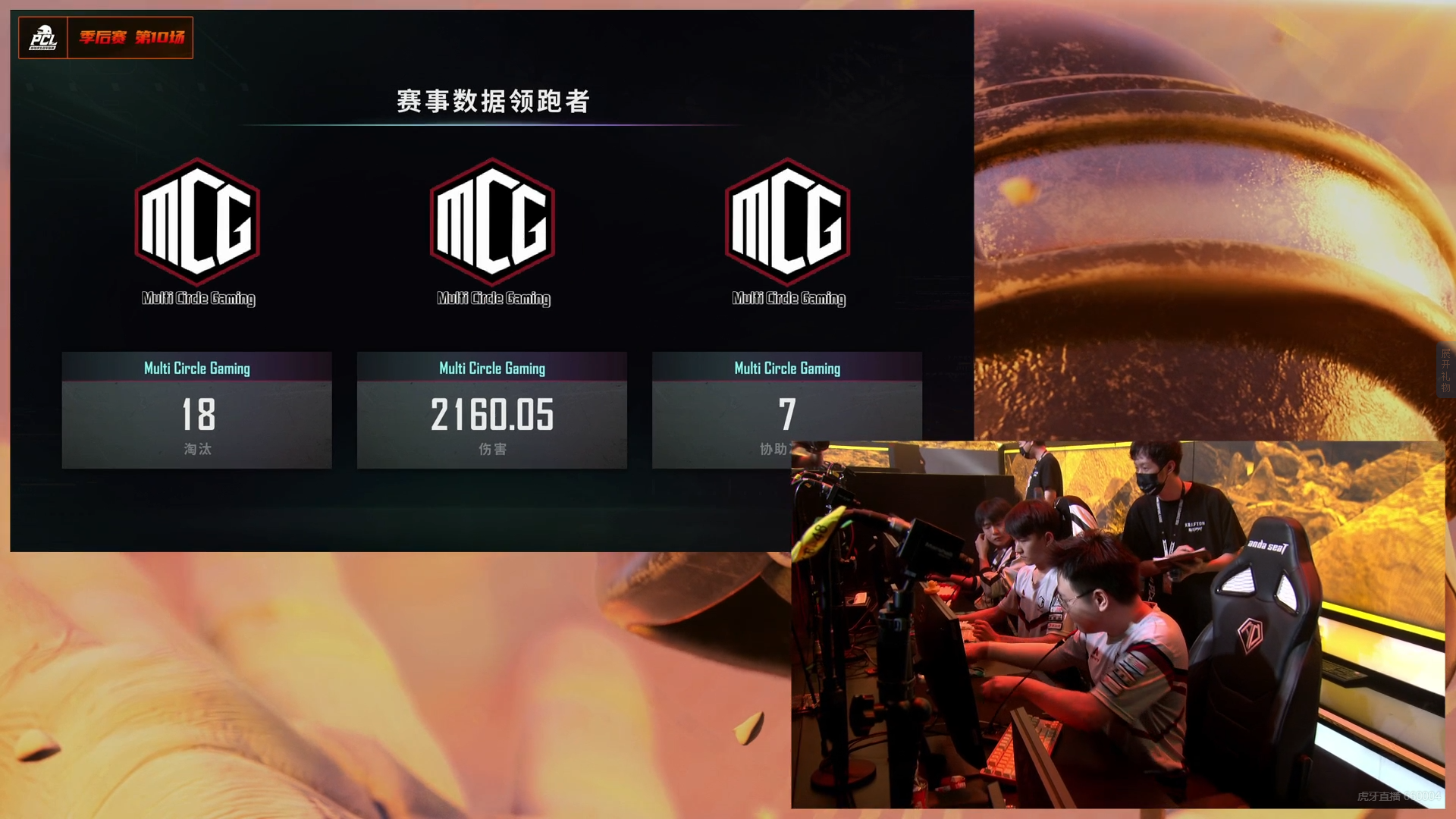 PCL季后赛D2：土豆boss上演灯下黑，MCG雄狮觉醒拿下一鸡