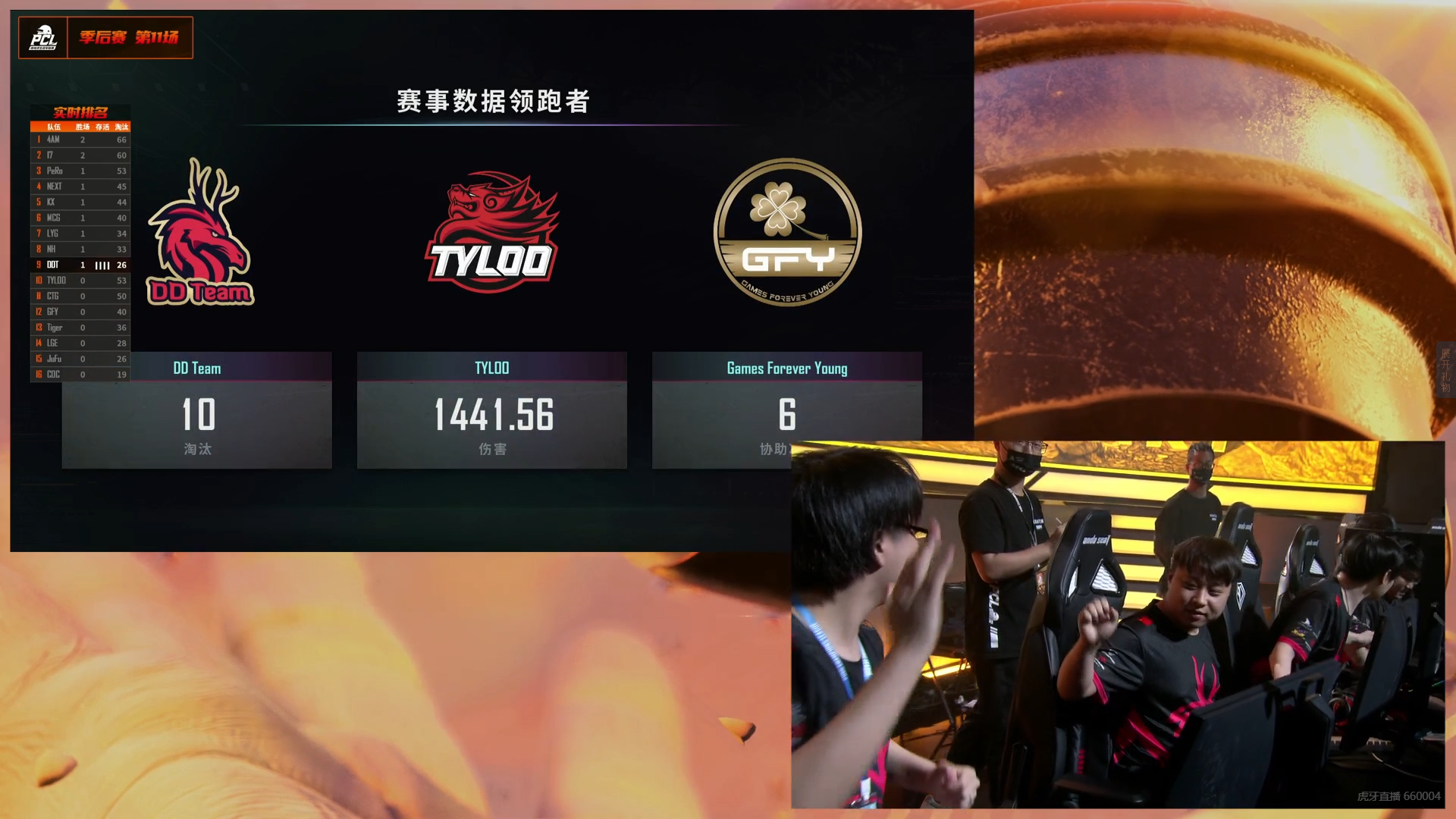 PCL季后赛D2：韦神祭天后4AM再遇17，PeRo拿下压轴一鸡