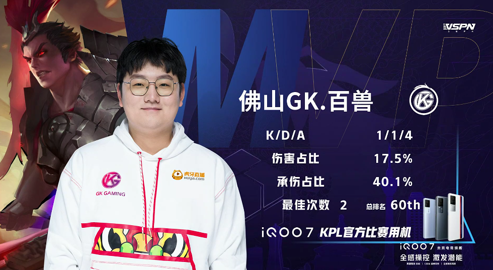 GK3-0零封DYG，又通过两场比赛挣脱出了AG“魔掌”！DYG已无缘胜者组