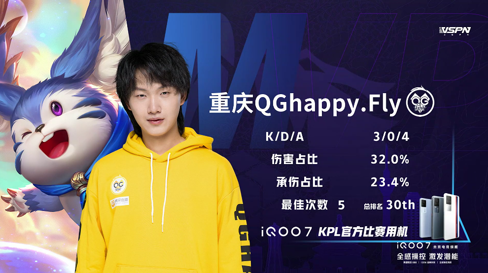 QG“双国宝”阵容又来了，Fly梦奇玩出了刺客的效果，装备发生了一点小变化！