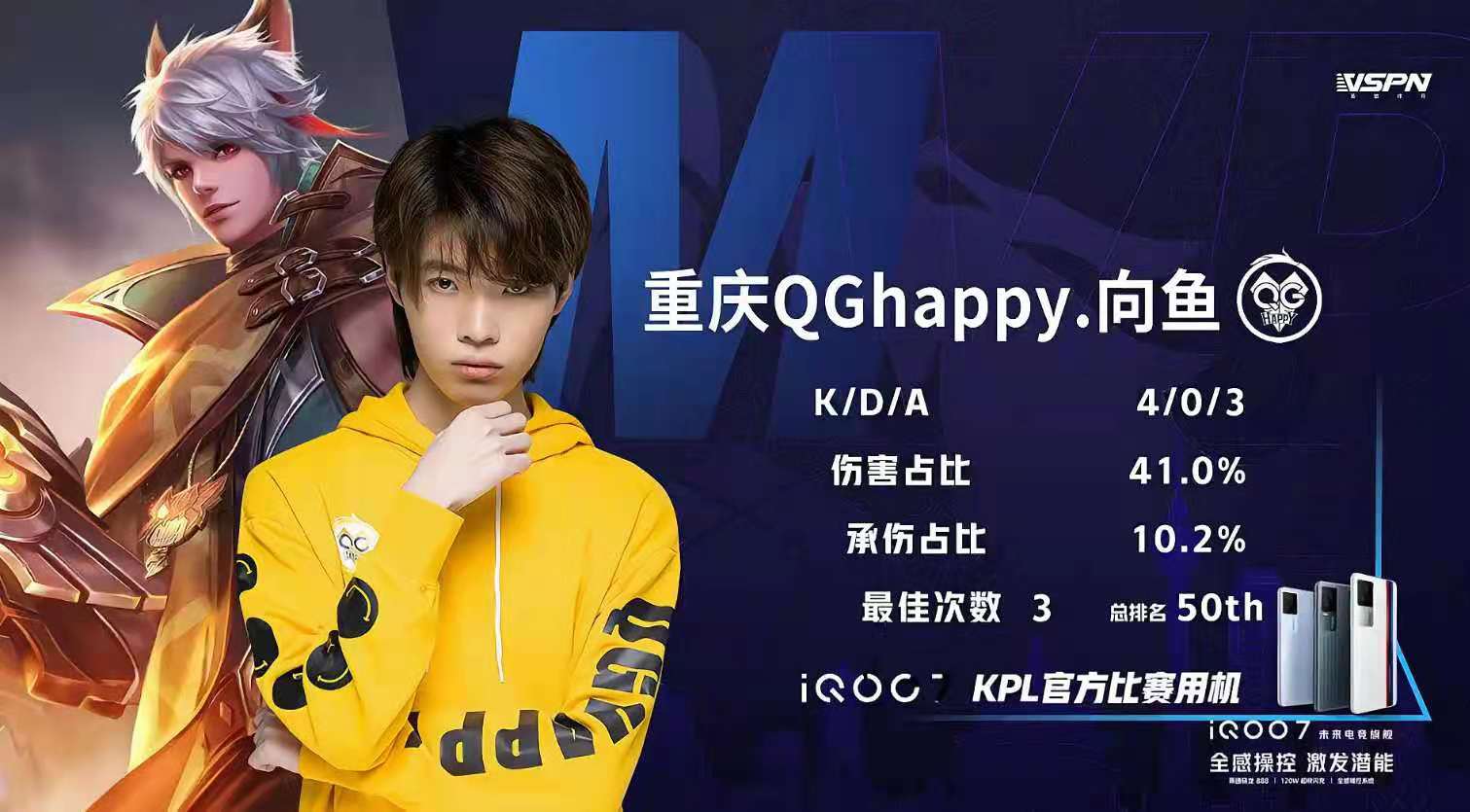 QG3-1完胜MTG，向鱼守约准到离谱！赛后官博豪言要“一穿五”，冲击第六冠