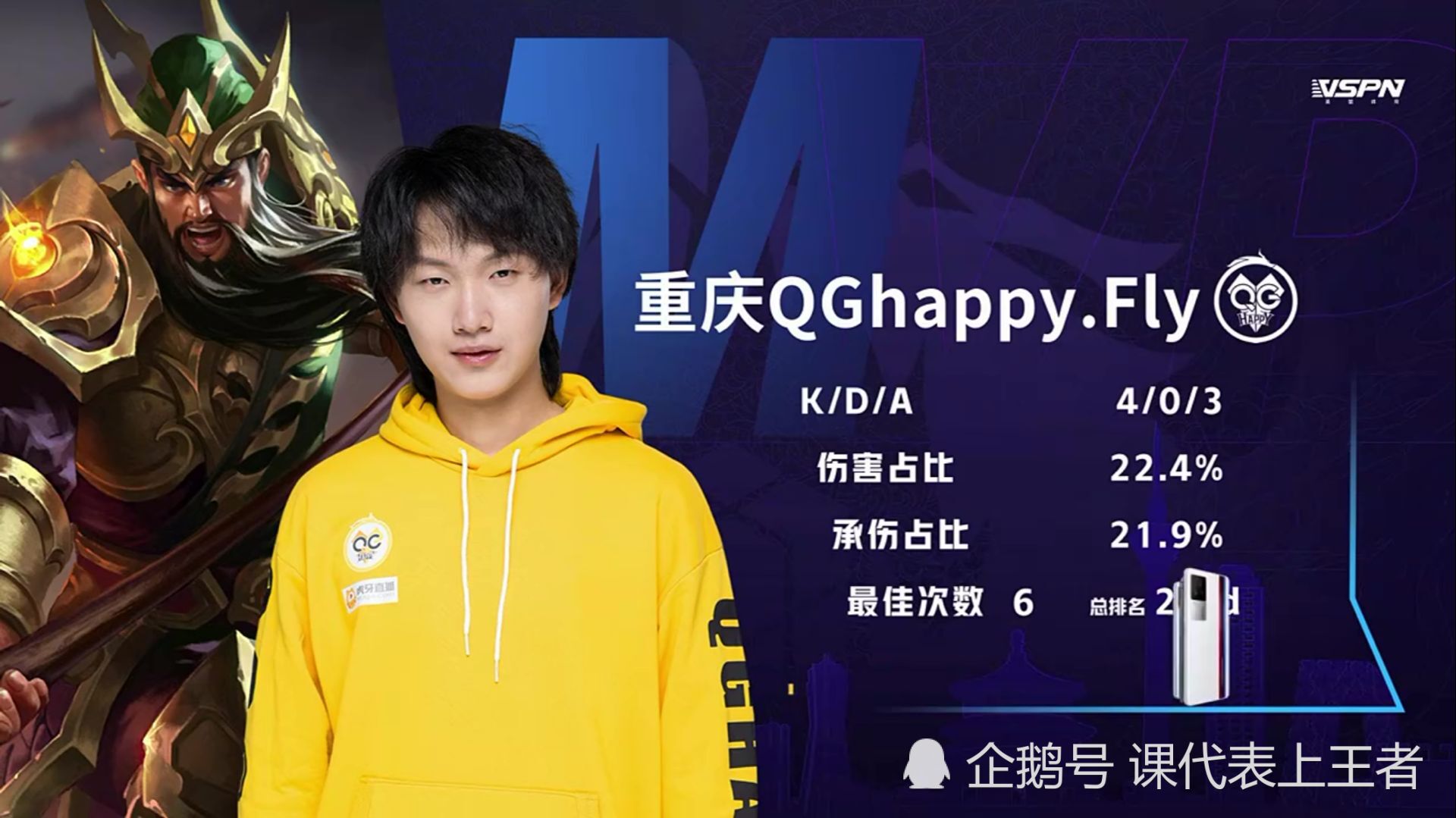 FLY关羽打的太有灵性了，林教练BP真好，QG连下两局来到赛点