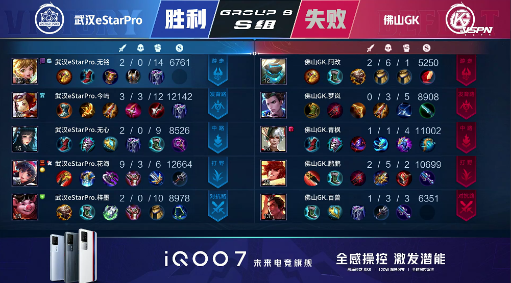 eStar3-2险胜GK，AG“躺进”胜者组！SK果然“心怀荣耀，勇往直前”！