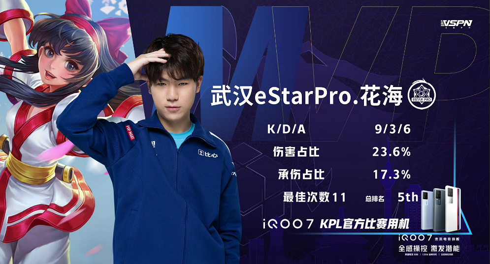 eStar3-2险胜GK，AG“躺进”胜者组！SK果然“心怀荣耀，勇往直前”！