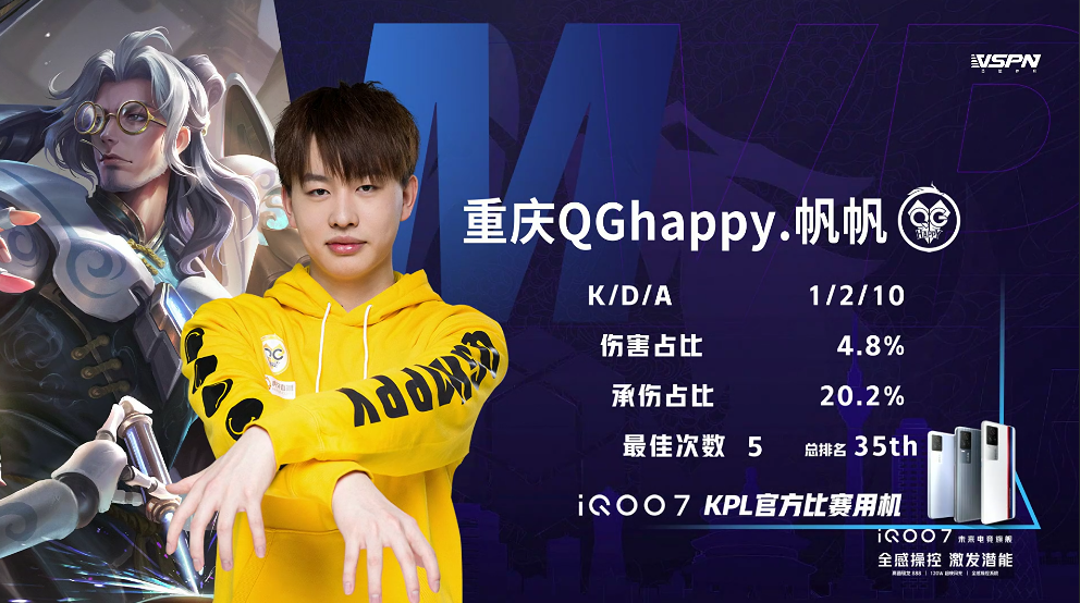 Fly梦奇1V3双杀，QG“双国宝”阵容还没输过！拖米：Fly“梦奇王”