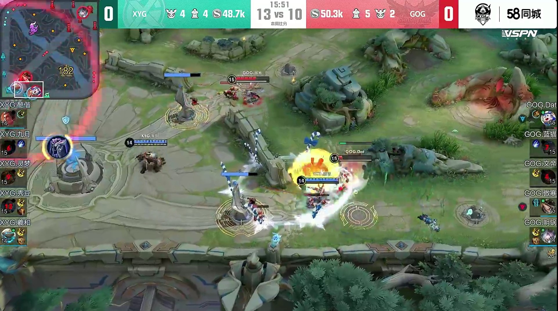 K甲总决赛变成“K假总嚼赛”，XYG粉丝质疑GOG租借选手。