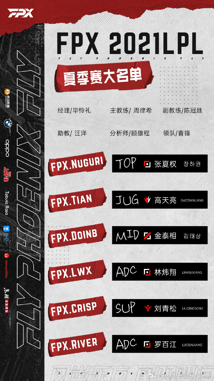 Bo最终还是凉了！FPX发布夏季赛大名单：打野只有小天，AD多了1位
