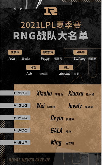 真就不让XLB离开？RNG发布夏季赛大名单：XLB下放二队，中单无替补
