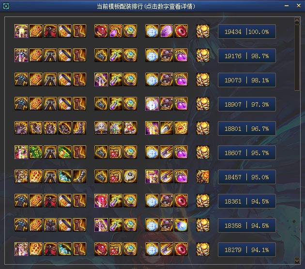 DNF：100级新职业平衡终来到！首批加强职业召唤一跃成至高神！