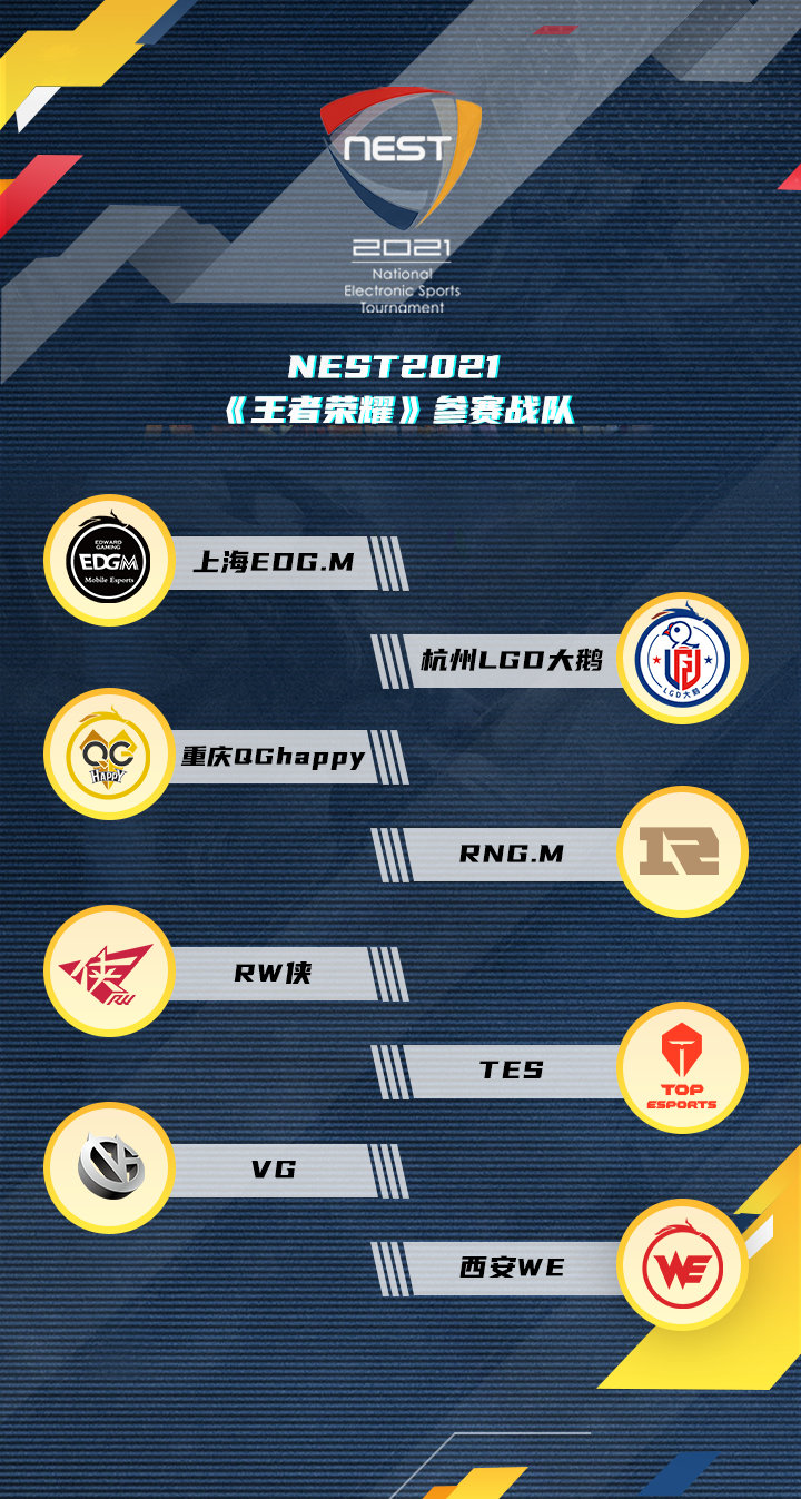 2021NEST王者荣耀赛程公布，QG、LGD、RNGM等8支KPL队伍参赛