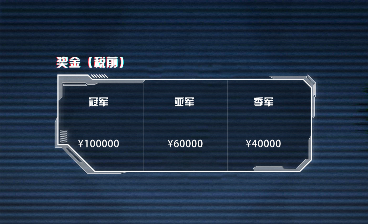 2021NEST王者荣耀赛程公布，QG、LGD、RNGM等8支KPL队伍参赛