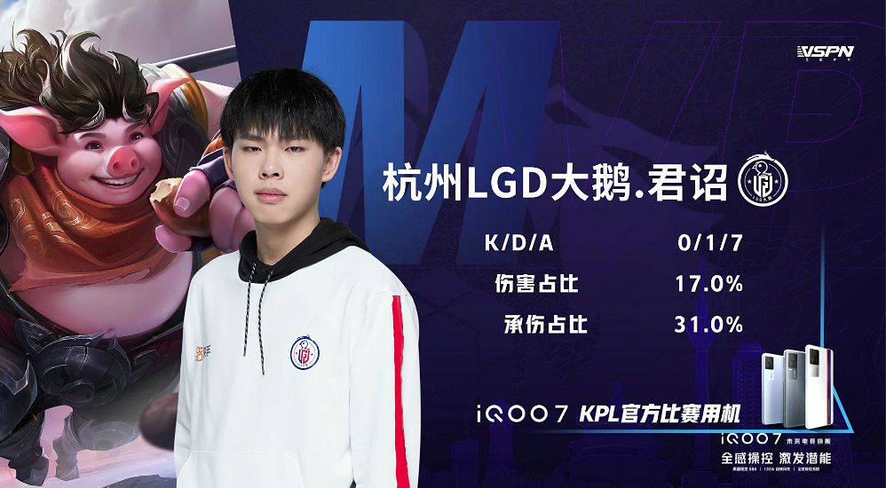 Fly必定“吃鹅”？林教练BP“太差”，导致妖刀0参团率，LGD暴打QG！