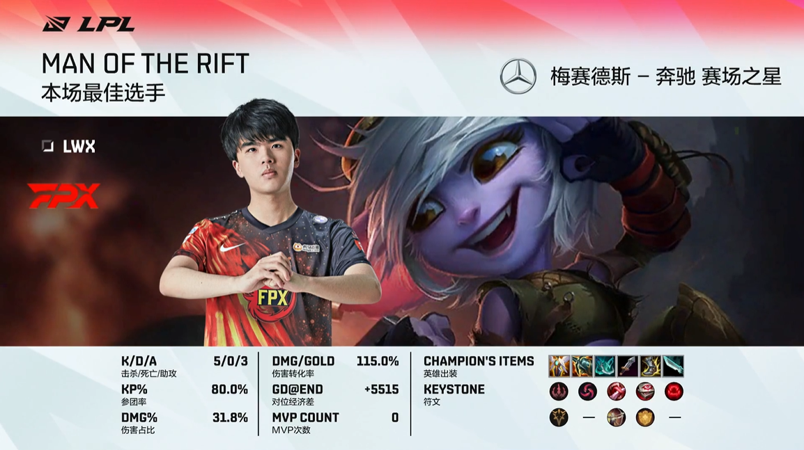 LPL导播组数次调整OB界面，反复横跳，观众成小白鼠，你搁这压力测试呢？