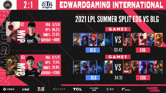 EDG被称之为太子队并非网友瞎喷？水晶哥直播爆出厂长早年丑闻