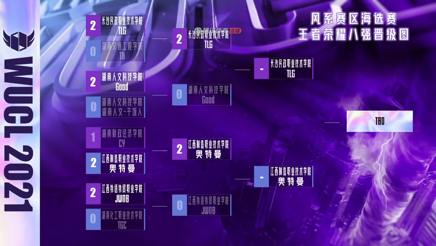 WUCL风系赛区：长沙民政演绎闪电战！司空震单切伽罗引领翻盘局！