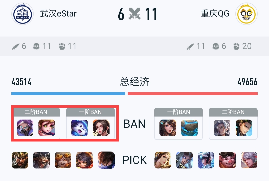 SK的能力确实比林教练高，eStar前两局失败，原来包含这么多细节