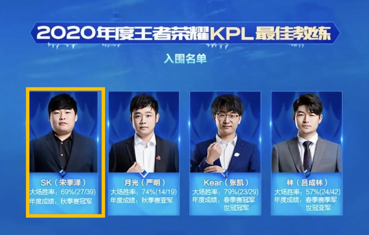 SK的能力确实比林教练高，eStar前两局失败，原来包含这么多细节